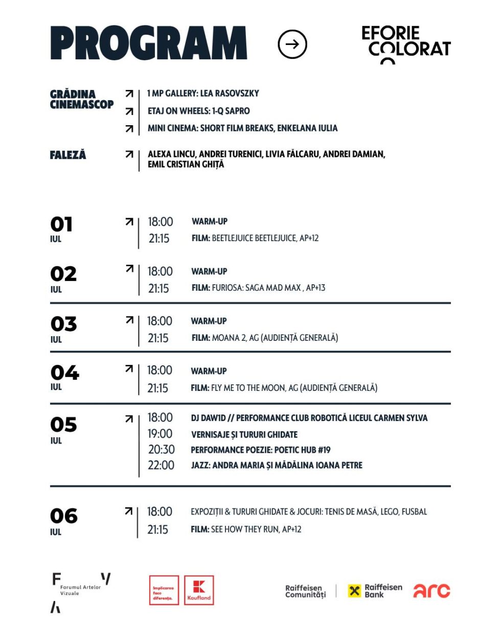 Program CINEMASCOP 1-6 iulie 2025 | Centrul National de Informare si ...